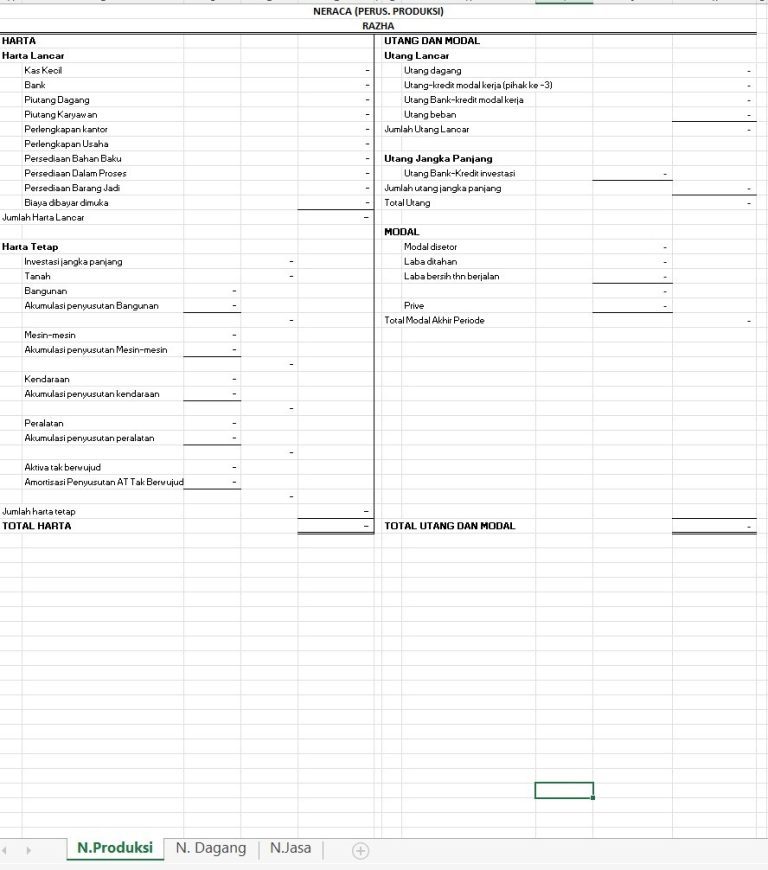 17 Laporan Keuangan Ms Excel Pembukuan Usaha – Laba Rugi Neraca Jurnal ...