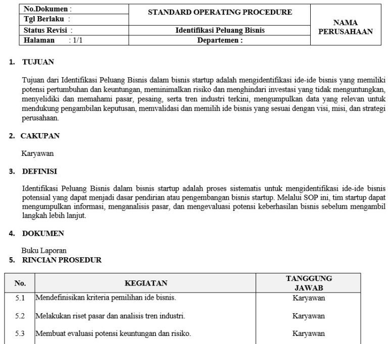 Paket 30 SOP Perusahaan Start Up / Rintisan +Prosedur Kerja Startup ...