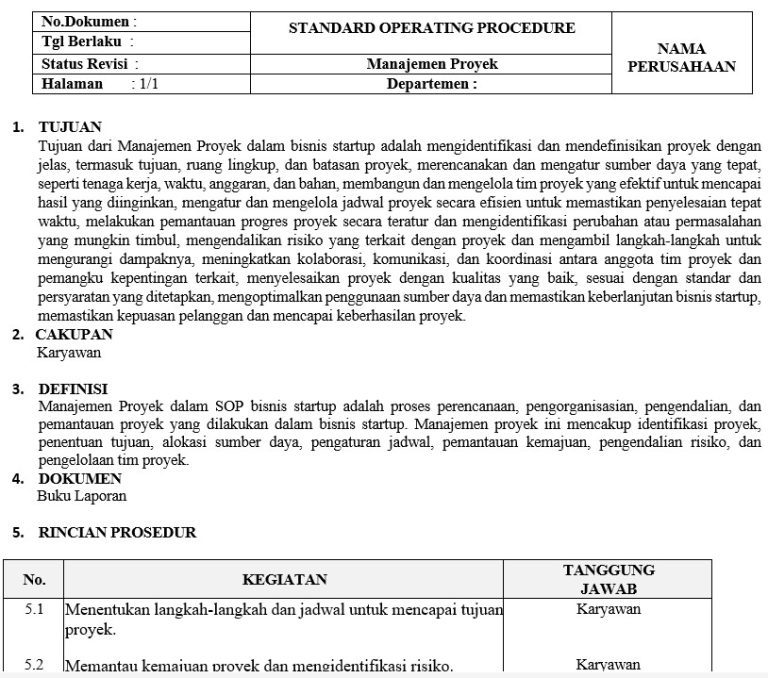 Paket 30 SOP Perusahaan Start Up / Rintisan +Prosedur Kerja Startup ...